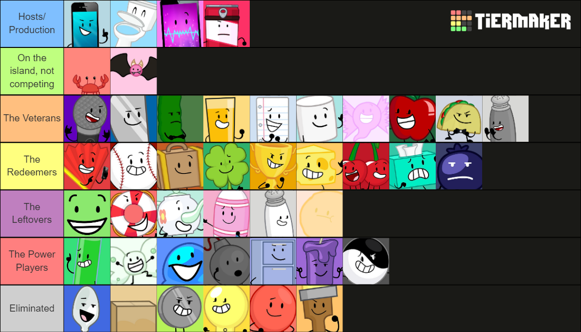 Inanimate Insanity Characters Tier List (Community Rankings) - TierMaker
