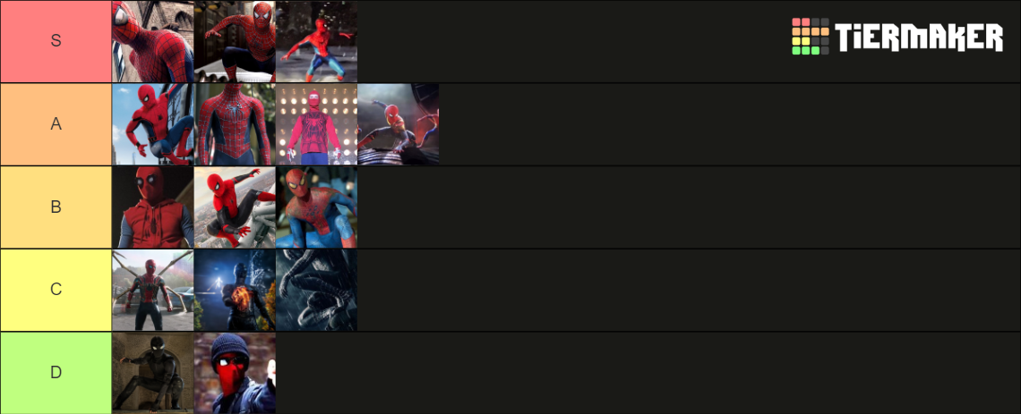 All Live Action Spider-Man Suits (2002 - 2021) Tier List (Community ...