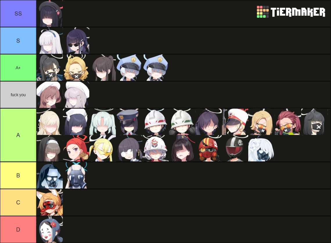 Blue Archive General Mobs Tier List (Community Rankings) - TierMaker