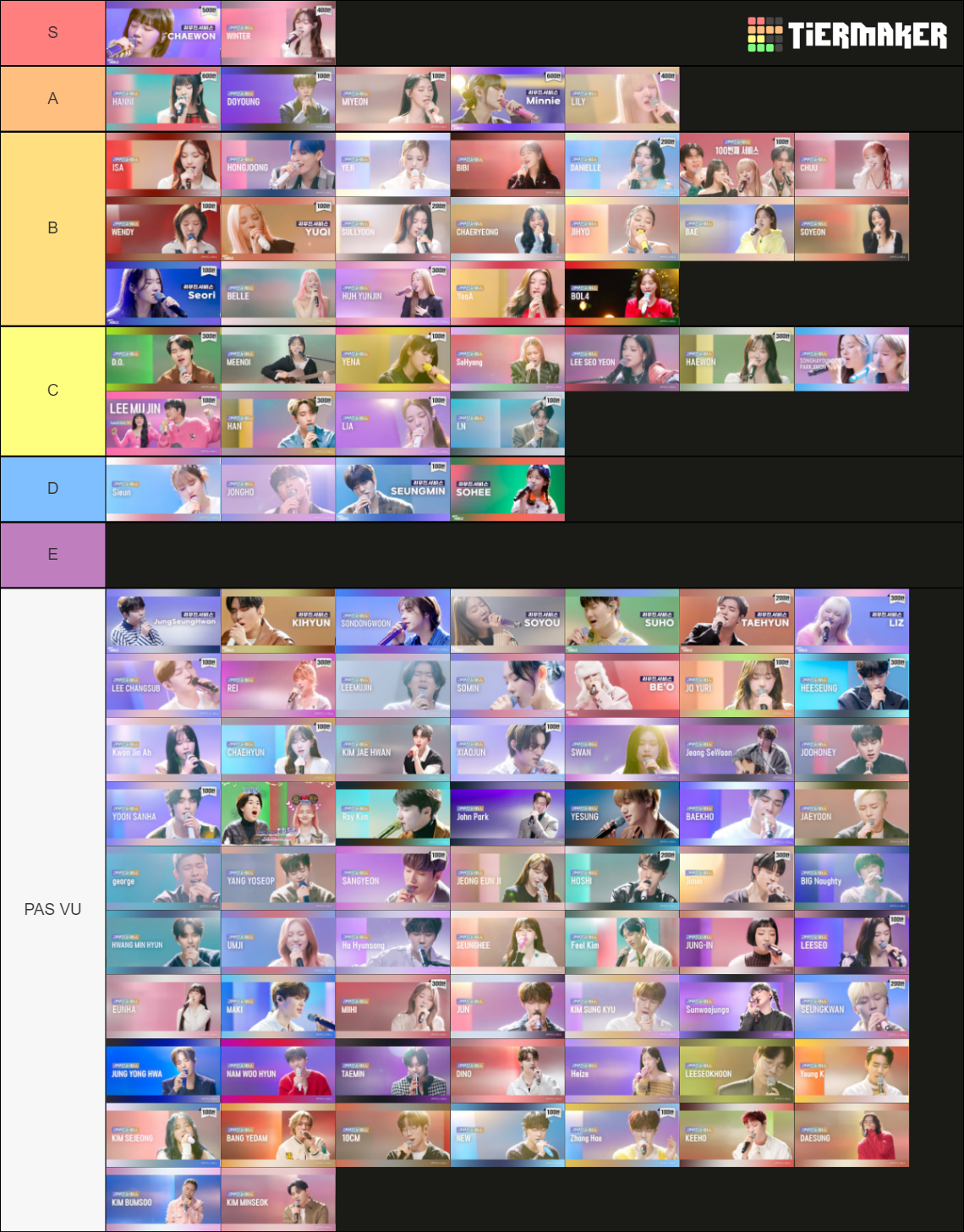 Lee Mujin's Service (Updated) Tier List (Community Rankings) - TierMaker
