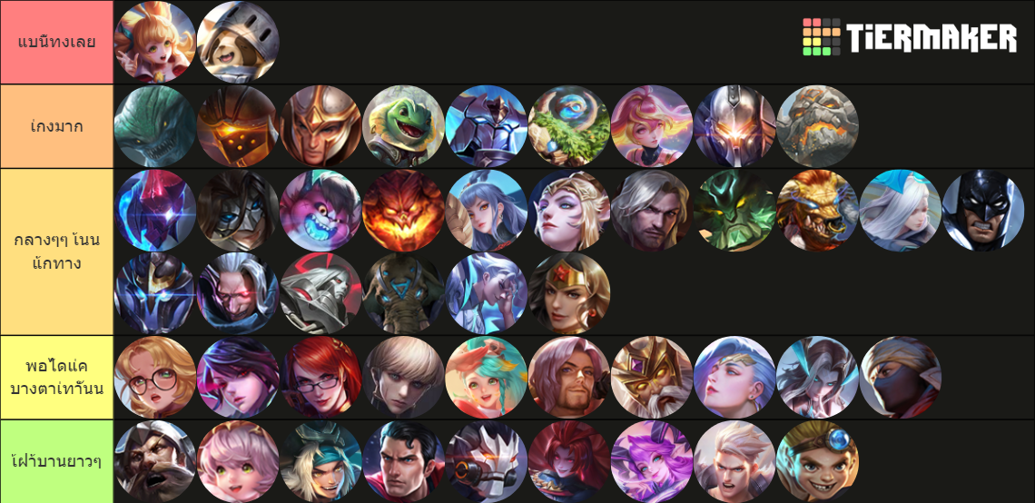 RoV TierList SS24 Tier List (Community Rankings) - TierMaker