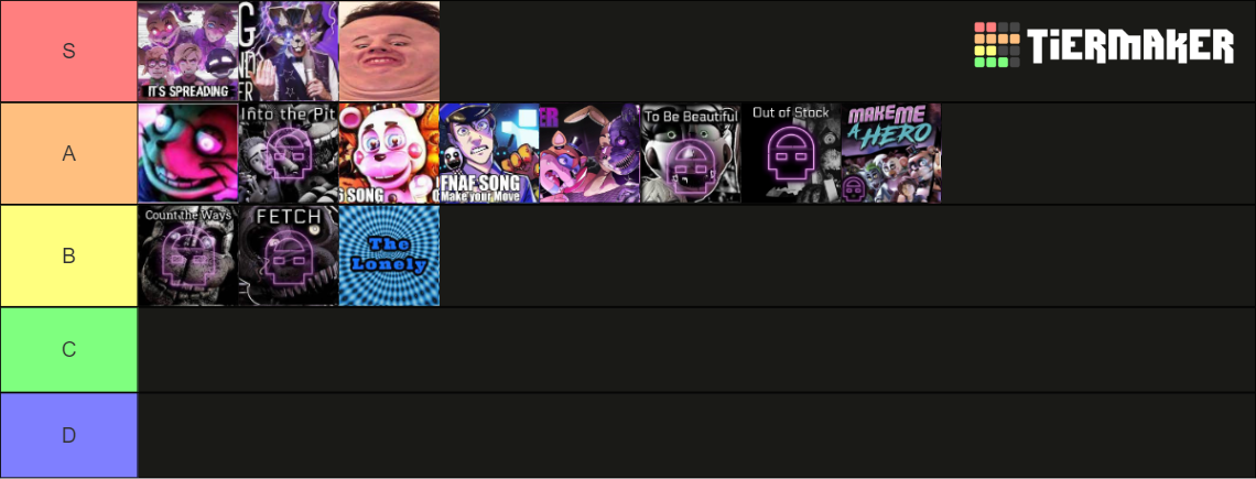 Dawko Songs Tier List (Community Rankings) - TierMaker