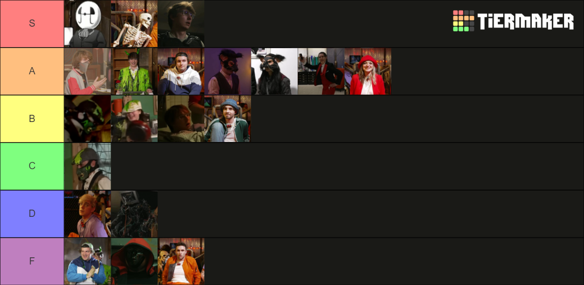 Generation Loss Characters (Gen 1: TSE) Tier List (Community Rankings ...