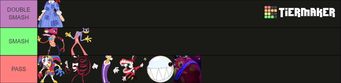 The Amazing Digital Circus Tier List (Community Rankings) - TierMaker