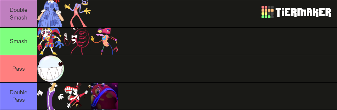 The Amazing Digital Circus Tier List (Community Rankings) - TierMaker