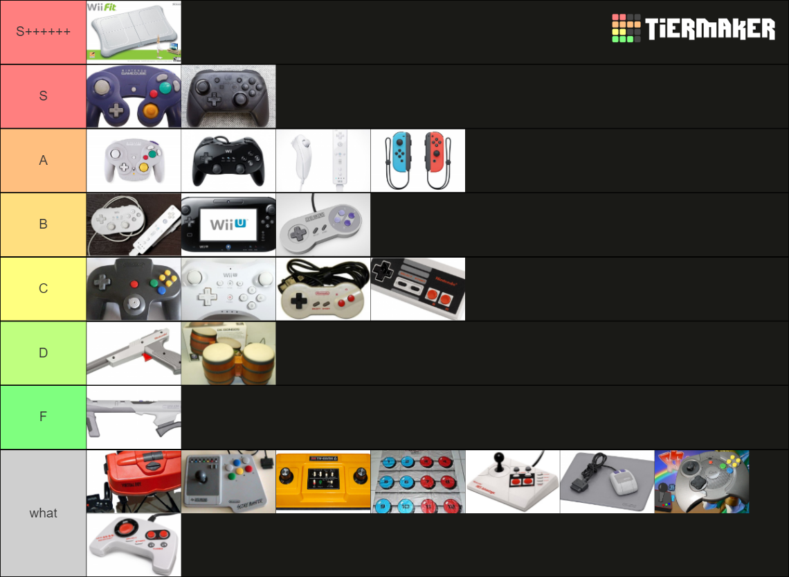 Every Nintendo Controller Tier List (Community Rankings) - TierMaker