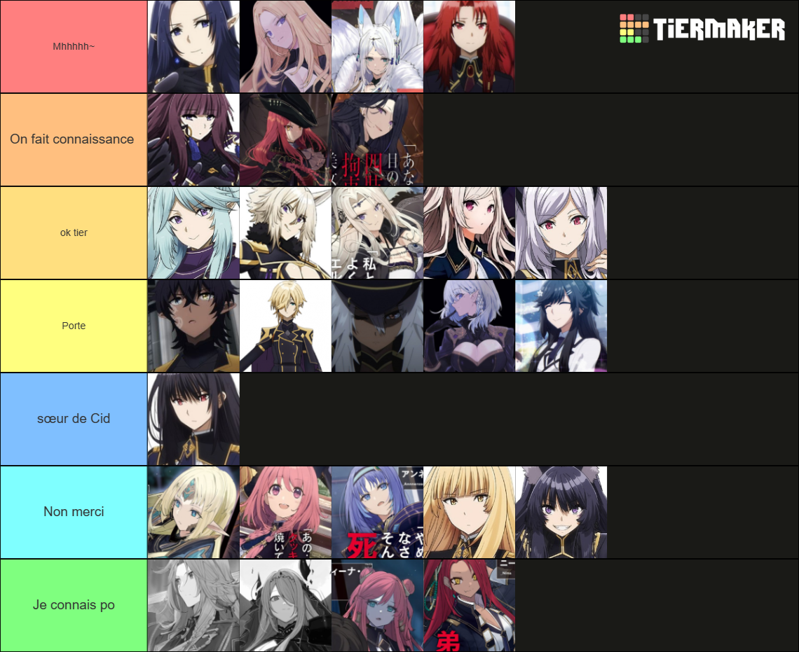 The eminence in shadow waifus tierlist Tier List (Community Rankings) - TierMaker