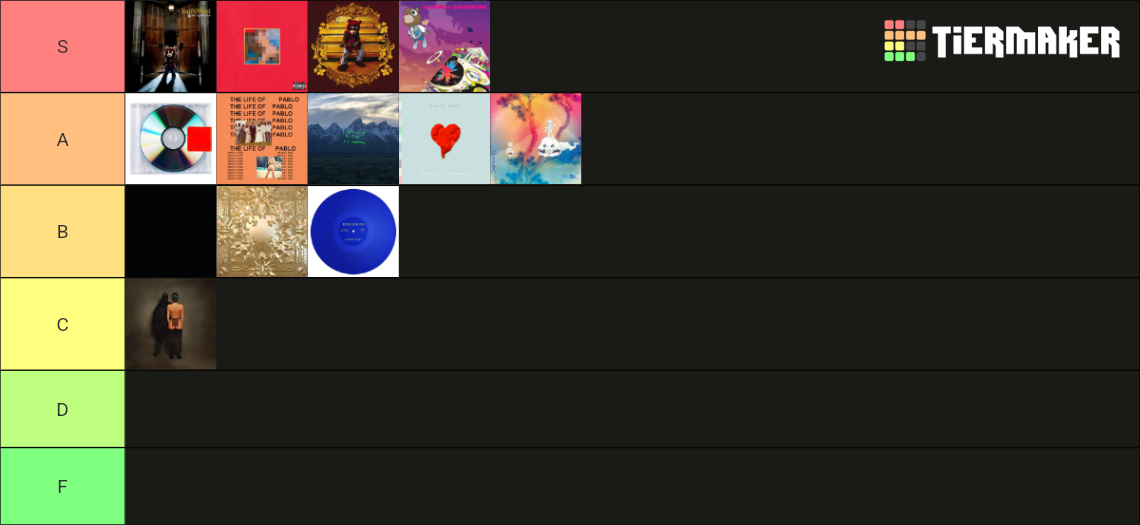 Kanye West COMPLETE Album (Updated 2024) Tier List (Community Rankings) - TierMaker