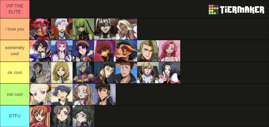 Code Geass Cast + Robots (R1, R2, Akito, Resurrection) Tier List (Community Rankings) - TierMaker