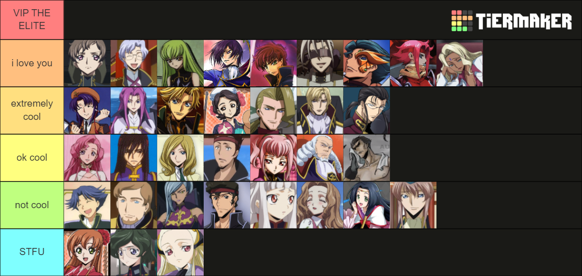 Code Geass Cast + Robots (R1, R2, Akito, Resurrection) Tier List (Community Rankings) - TierMaker