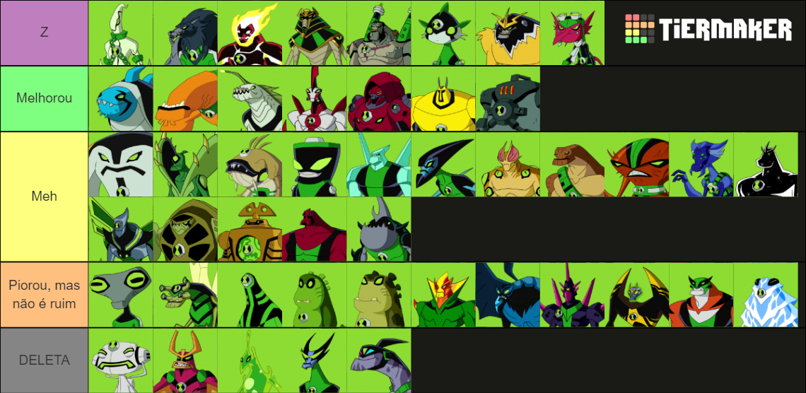 Ben 10 aliens (omniverse design) Tier List (Community Rankings) - TierMaker