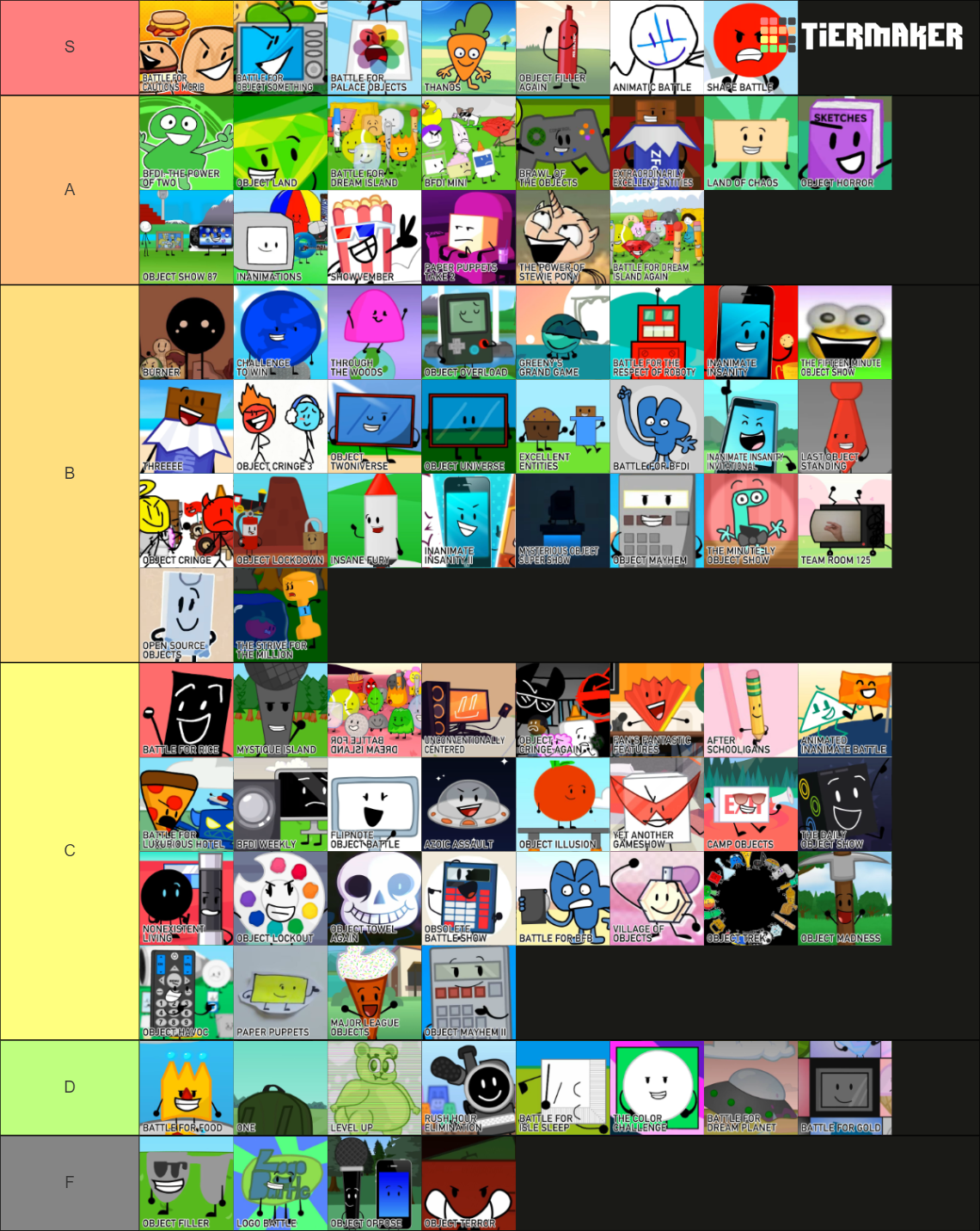 Object Shows 2023 v2 Tier List (Community Rankings) - TierMaker