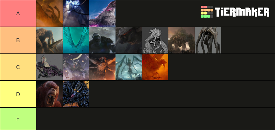 Strongest Monsterverse Titans Tier List (Community Rankings) - TierMaker Strongest Monsterverse Titans Tier List (Community Rankings) - TierMaker