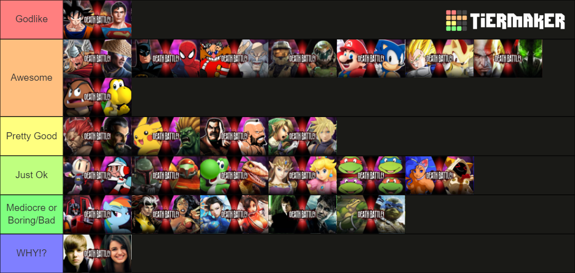 DEATH BATTLE! Season 1 Ranking Tier List (Community Rankings) - TierMaker