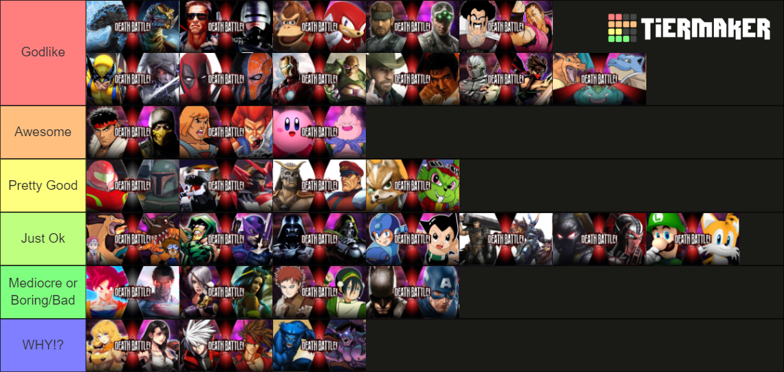 DEATH BATTLE! Season 2 Ranking Tier List (Community Rankings) - TierMaker