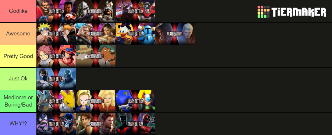 DEATH BATTLE! Season 4 Ranking Tier List (Community Rankings) - TierMaker