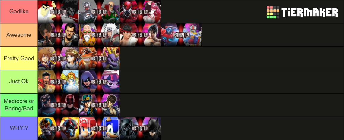 DEATH BATTLE! Season 5 Ranking Tier List (Community Rankings) - TierMaker