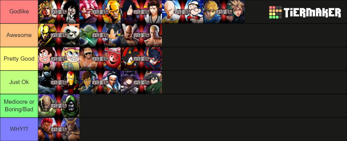 DEATH BATTLE! Season 8 Ranking Tier List (Community Rankings) - TierMaker