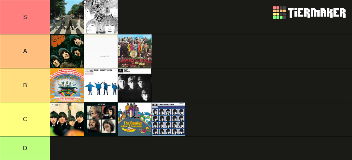 The Beatles Studio Albums Tier List (Community Rankings) - TierMaker
