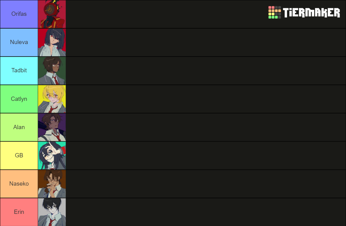 limbus company (w/ some side characters) Tier List (Community Rankings ...