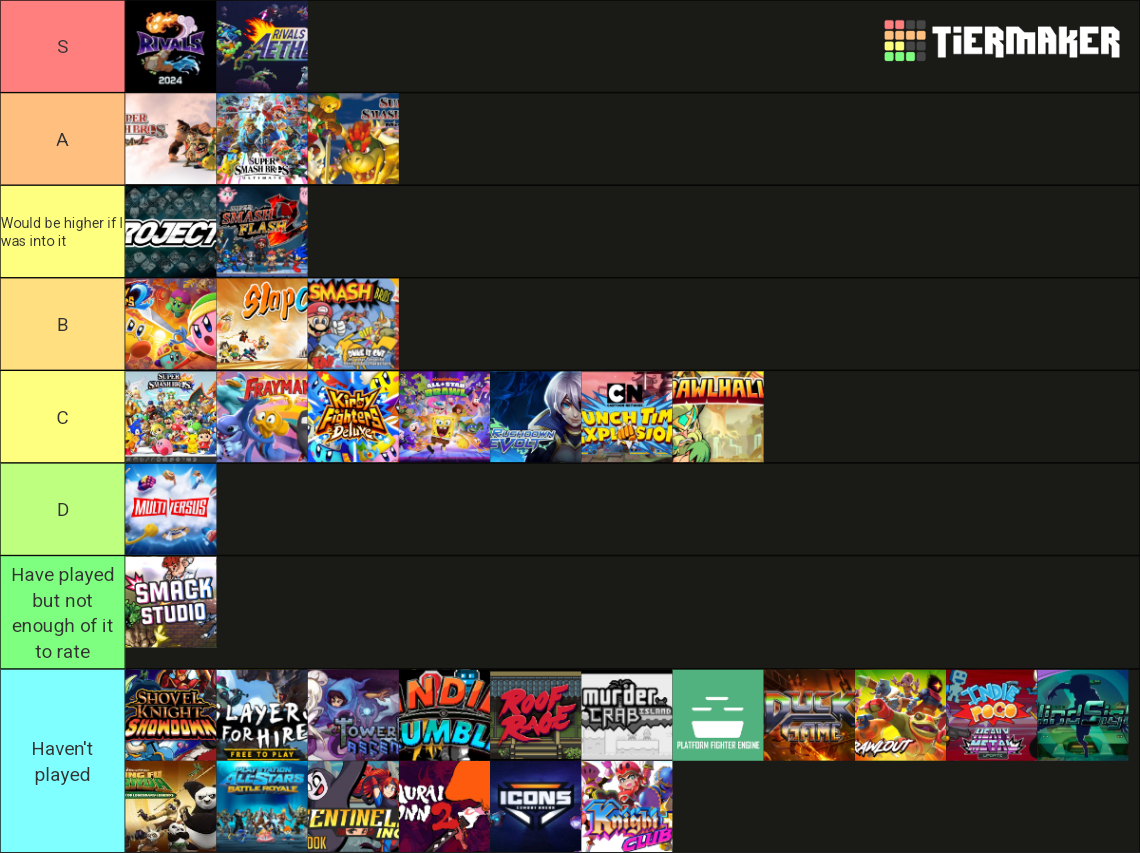 Every Platform Fighter (Updated) Tier List (Community Rankings) - TierMaker