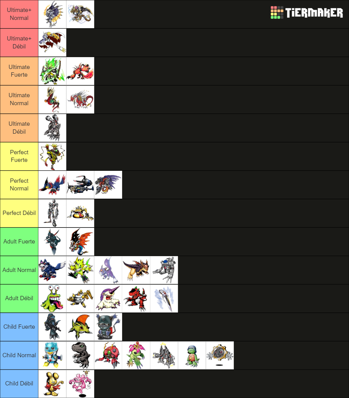 Digimon Seekers: Digimon Tier List (Community Rankings) - TierMaker
