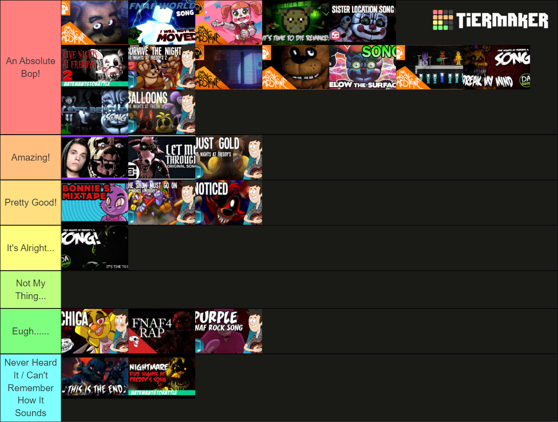 Ultimate Fnaf Song Tier List (Community Rankings) - TierMaker