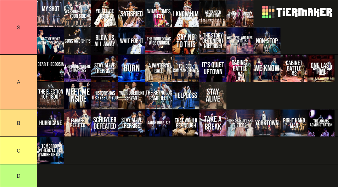 Hamilton Songs Tier List (Community Rankings) - TierMaker
