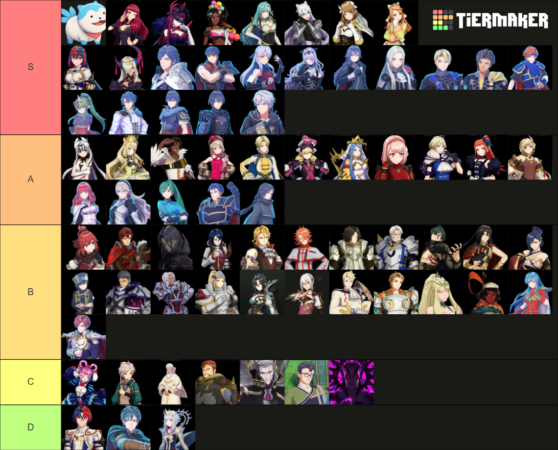 All Fire Emblem Engage Characters (Includes DLC) Tier List (Community ...