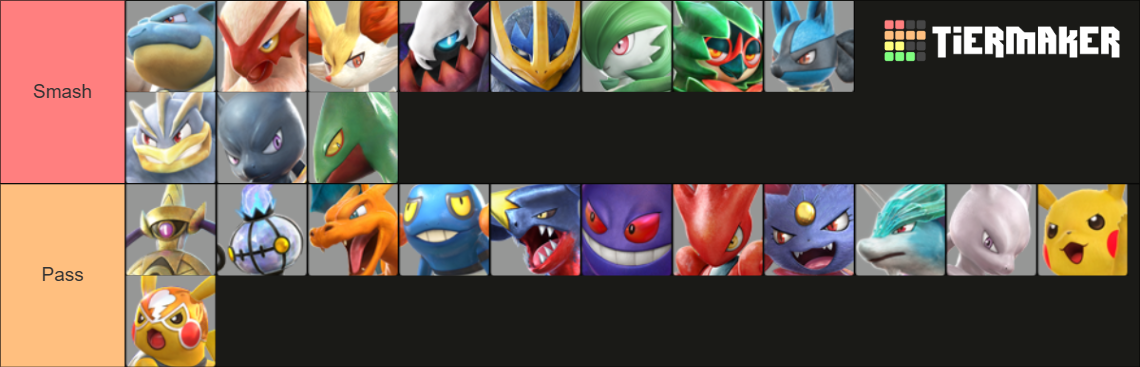 Pokkén Tournament DX Tier List (Community Rankings) - TierMaker
