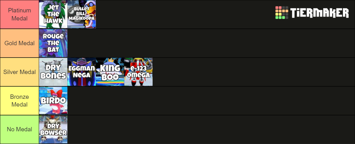 Mario & Sonic Olympics Rival Themes Tier List (Community Rankings ...