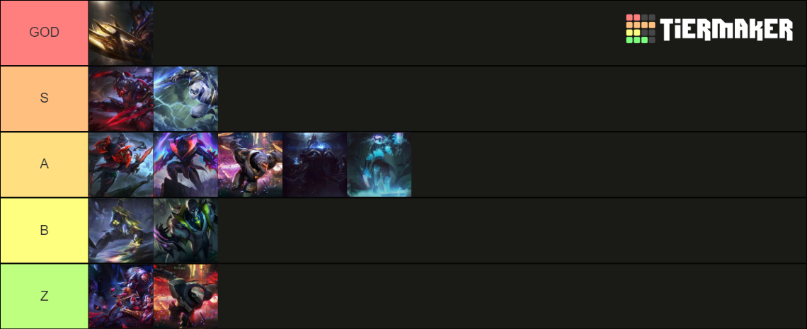 Zed Skin (2024) Tier List (Community Rankings) - TierMaker