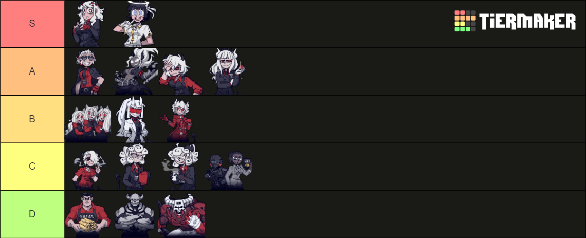 Helltaker Character Tier List (Community Rankings) - TierMaker