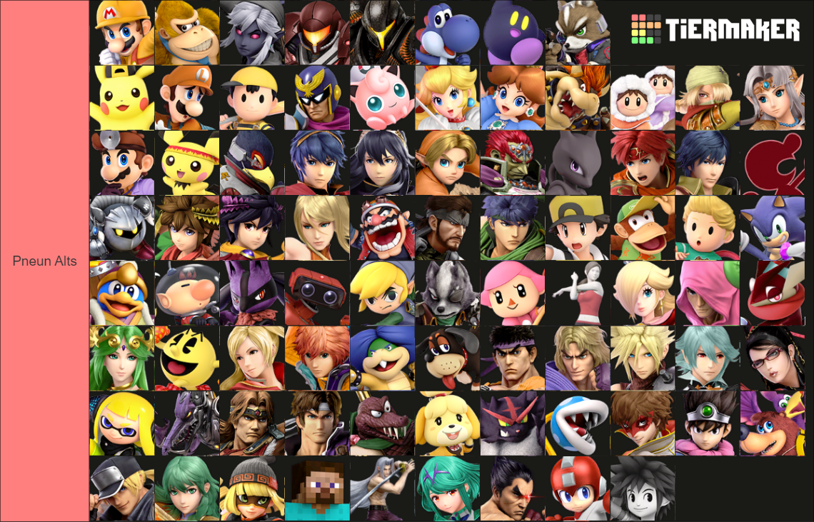 Super Smash Bros. Ultimate with All Alternate Costumes Tier List ...