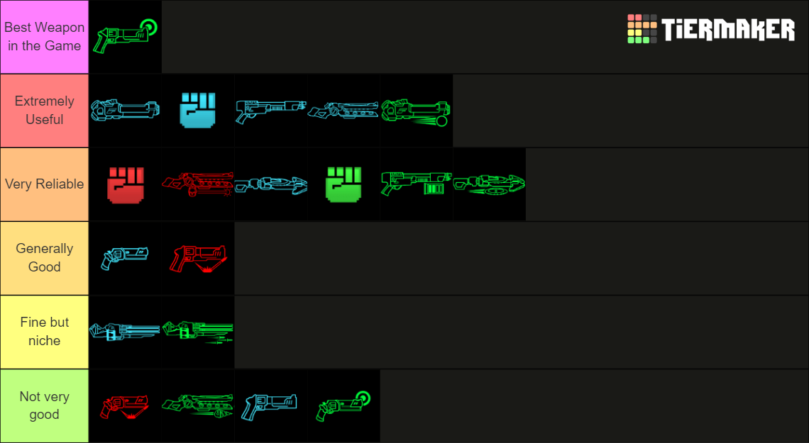 ULTRAKILL Weapons (ARSENAL Update) Tier List (Community Rankings ...