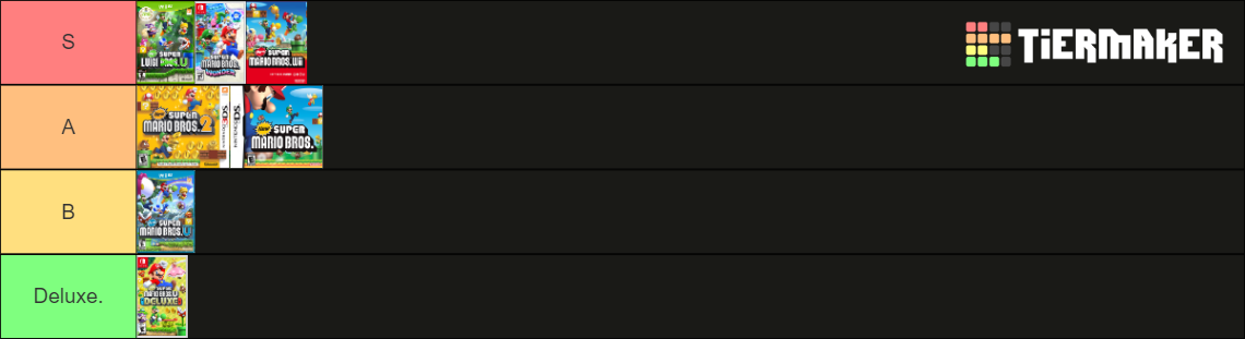SUPER MARIO 2D GAMES (2023 UPDATED WITH WONDER) Tier List (Community ...