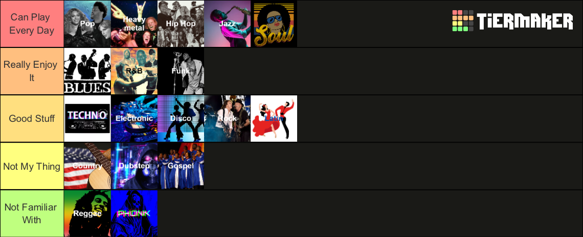 Primary Genres Of Music Tier List (Community Rankings) - TierMaker
