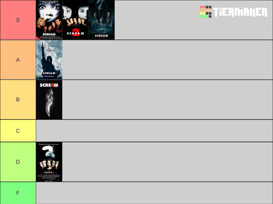 All Scream Movies (1-6) Tier List (Community Rankings) - TierMaker