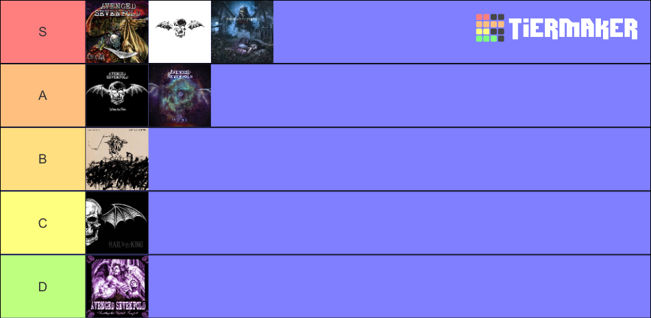 Avenged Sevenfold Albums (2023) Tier List (Community Rankings) - TierMaker