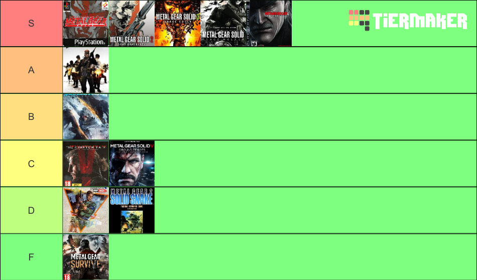 Metal Gear Solid games Tier List (Community Rankings) - TierMaker