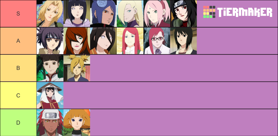 Naruto Best Girl Tier List (Community Rankings) - TierMaker