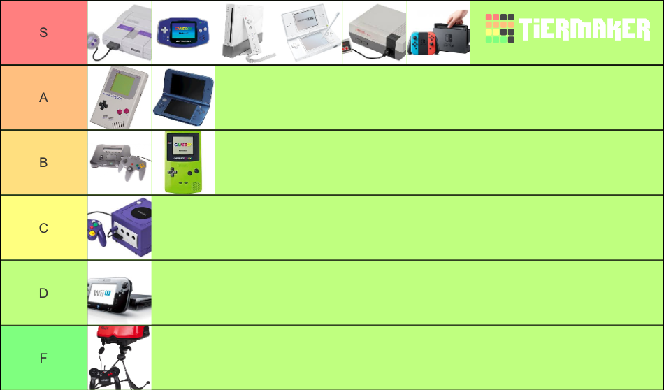 Nintendo consoles and handhelds Tier List (Community Rankings) - TierMaker