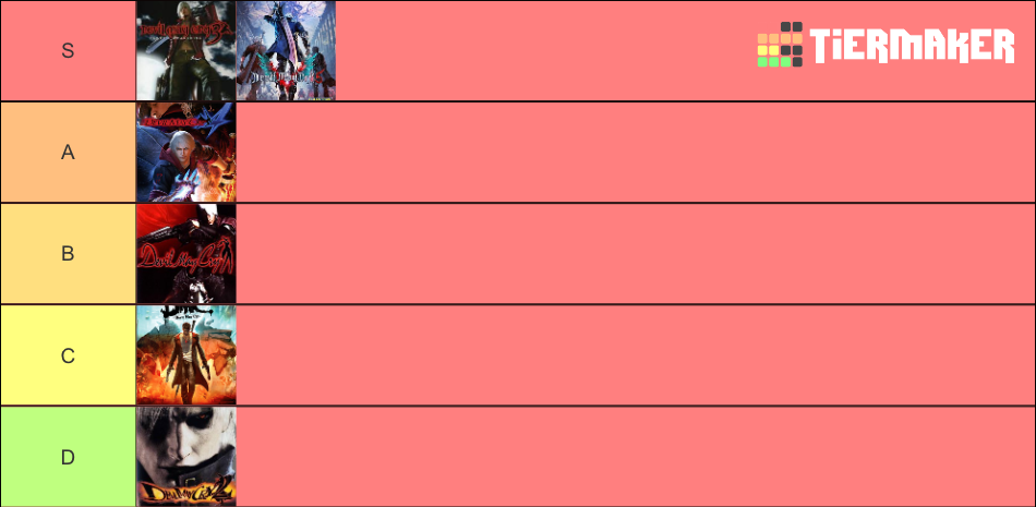 Ranking all Devil May Cry games Tier List (Community Rankings) - TierMaker