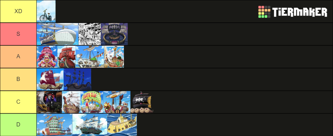 One piece ship Tier List (Community Rankings) - TierMaker