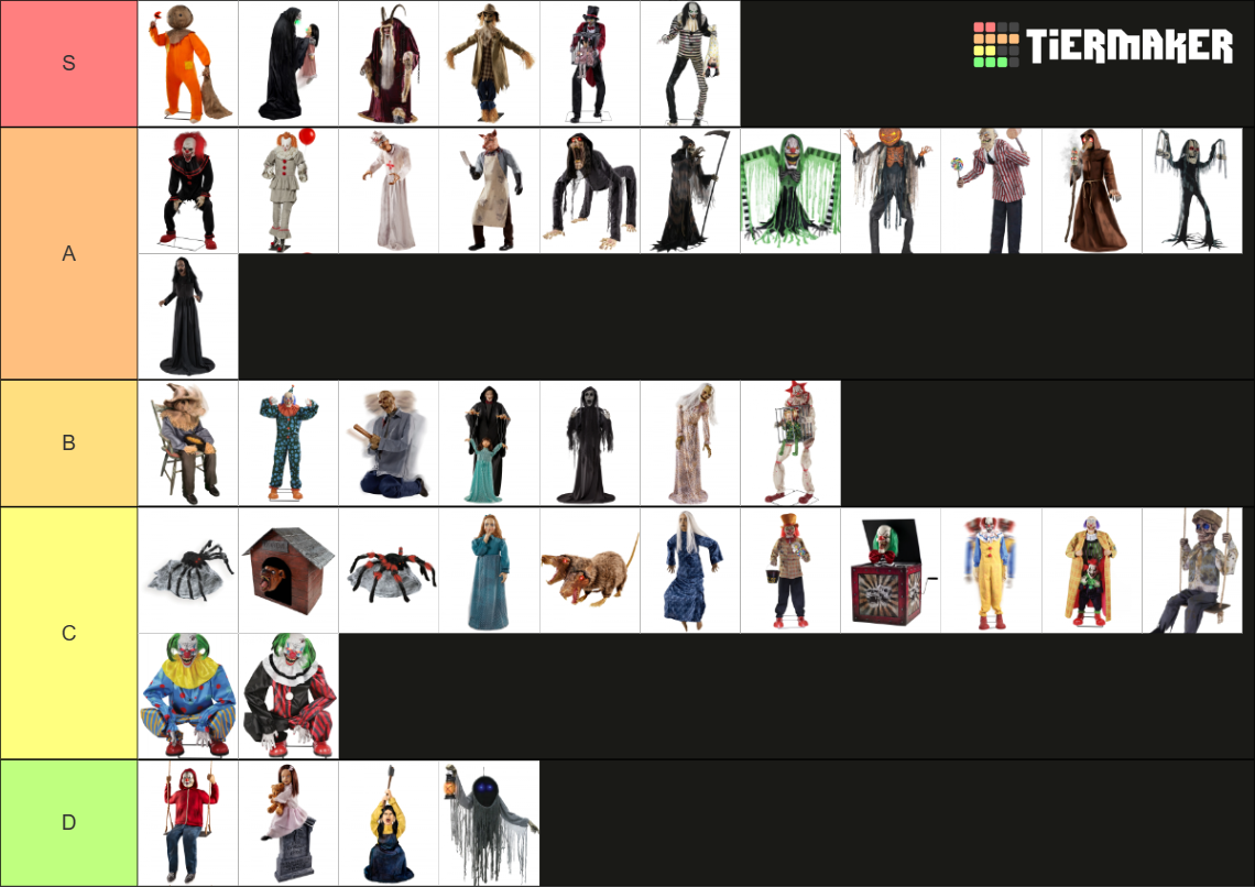 Spirit Halloween 2020 Animatronics Tier List (Community Rankings ...