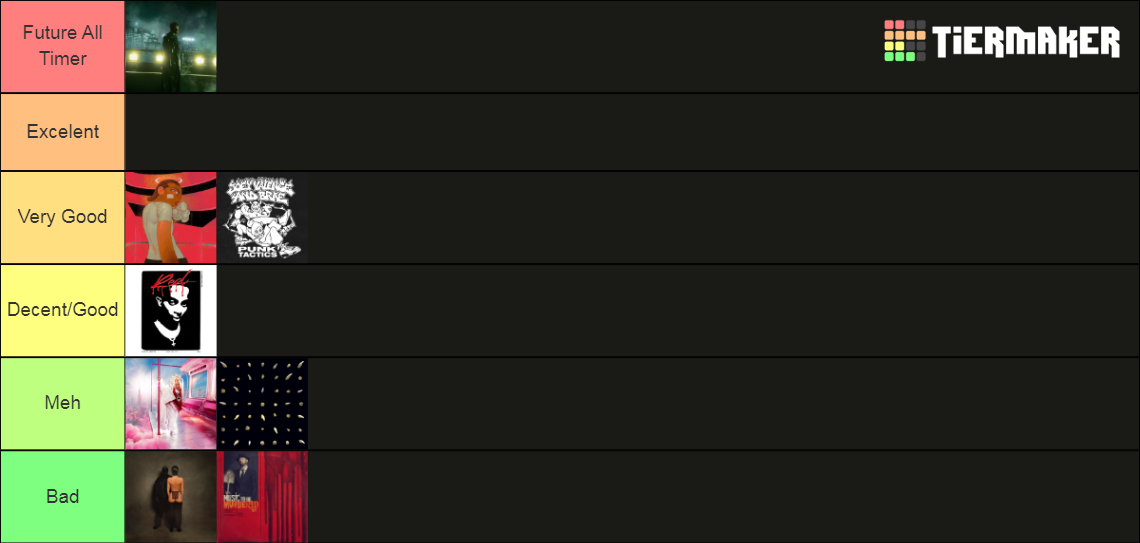 The Best Rap Albums of the 2020s So Far Tier List (Community Rankings ...