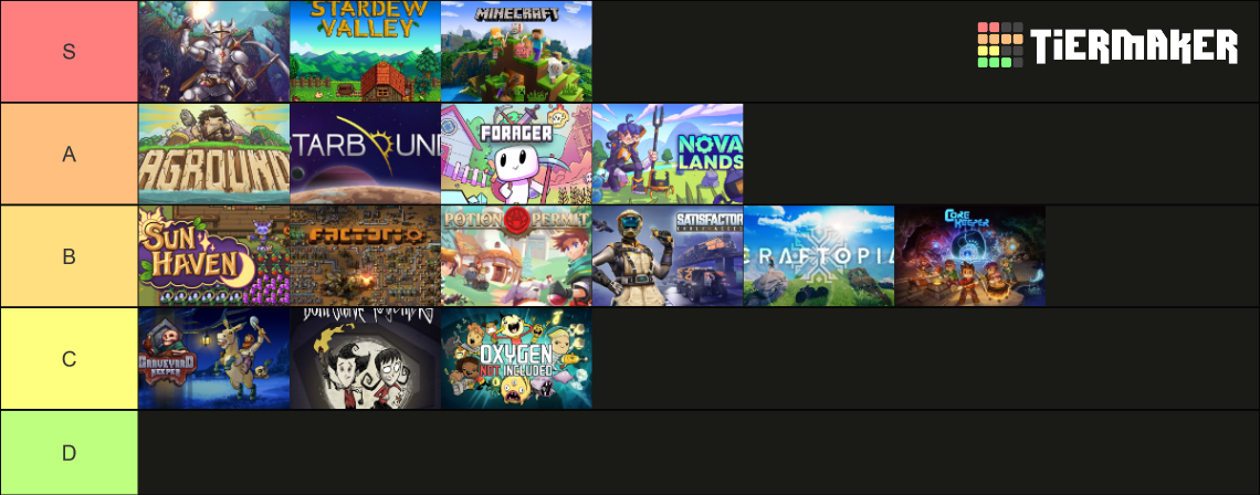 Sandbox Games Tier List (Community Rankings) - TierMaker
