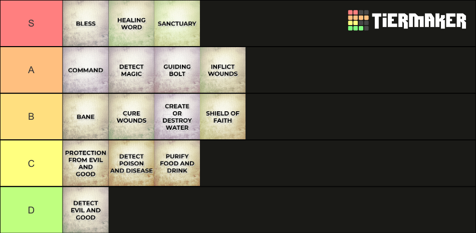 1st Level Cleric Spells Tier Tier List (Community Rankings) - TierMaker