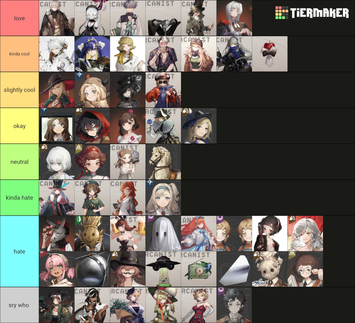 Reverse:1999 Character Top List Tier List (Community Rankings) - TierMaker