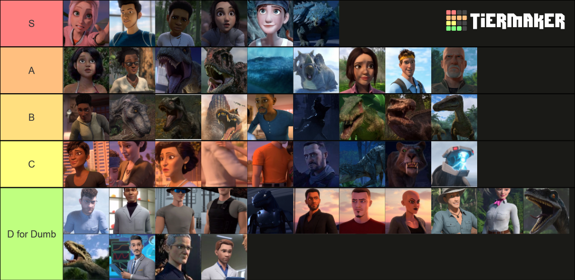 Camp Cretaceous Characters every season Tier List (Community Rankings ...